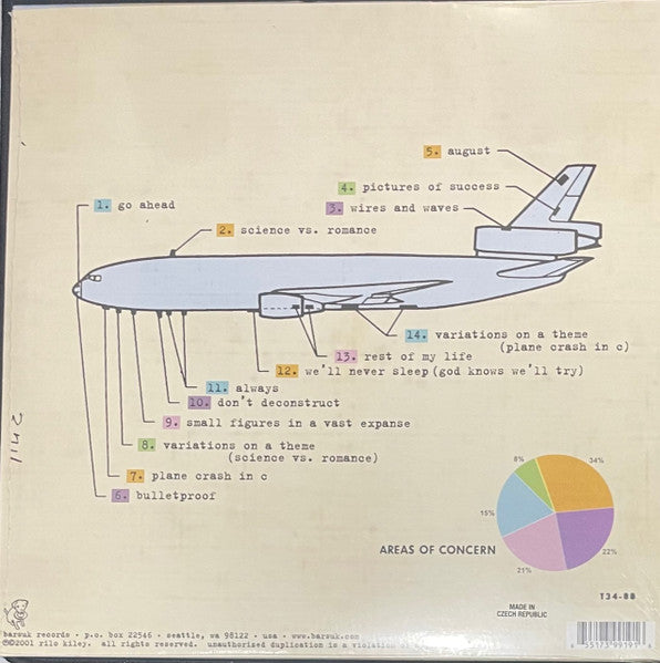 Rilo Kiley – Take Offs And Landings (2001) - New 2 LP Record 2023 Bars ...