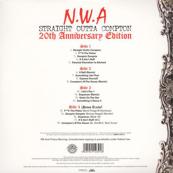 Nwa Straight Outta Compton Album Cover 20th Anniversary